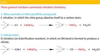 NITRATION M.PHARMA Chemistry(MPC204T) Pharmaceutical Process Chemistry.pptx