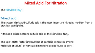 NITRATION M.PHARMA Chemistry(MPC204T) Pharmaceutical Process Chemistry.pptx