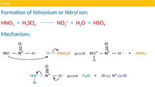 NITRATION M.PHARMA Chemistry(MPC204T) Pharmaceutical Process Chemistry.pptx
