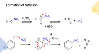 Nitration (2) | PPTX