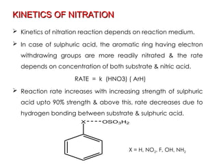 Nitration is a key chemical reaction where a nitro group (-NO₂) is ...