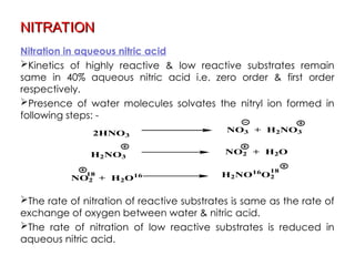 Nitration is a key chemical reaction where a nitro group (-NO₂) is ...