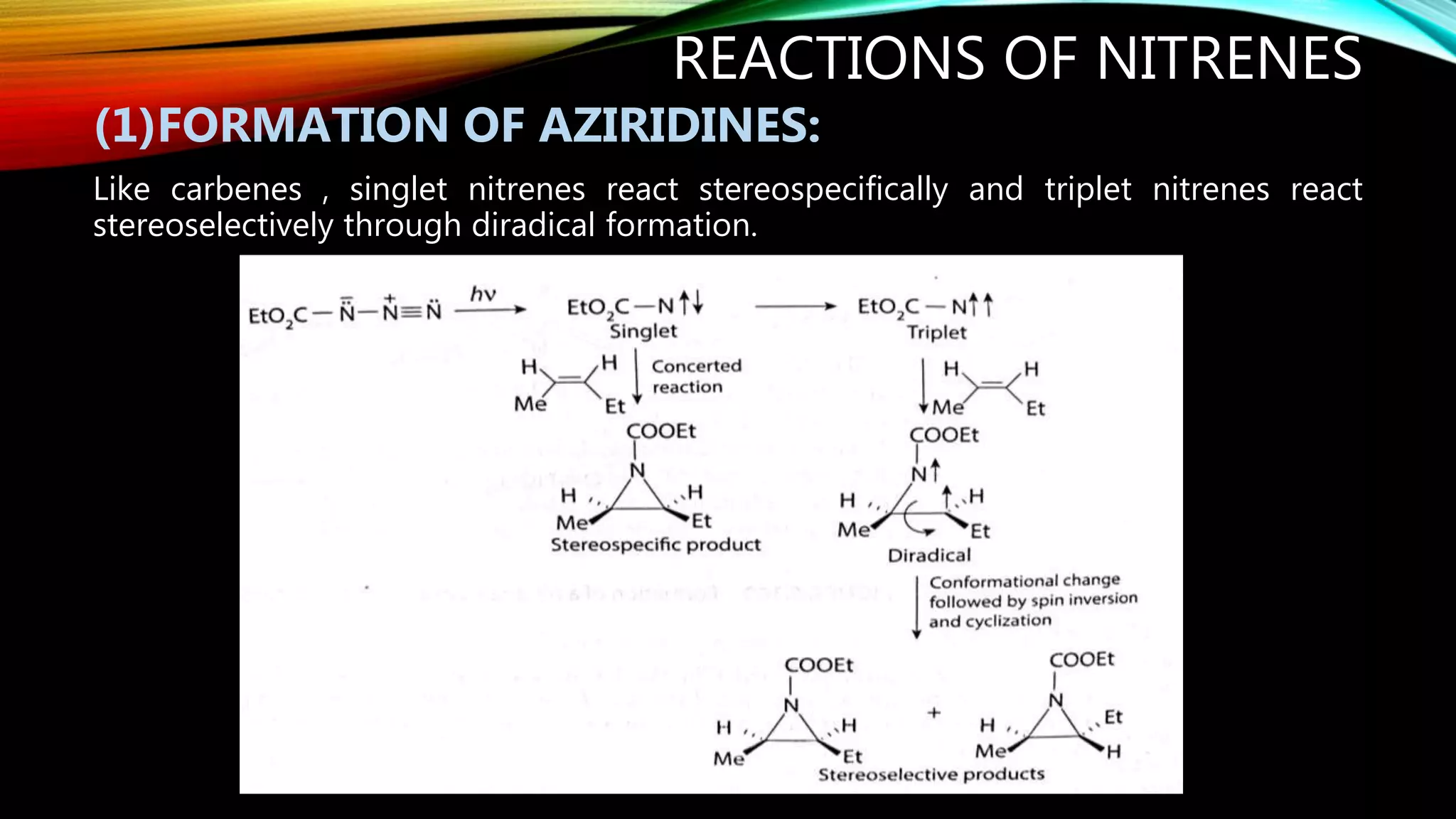 Nitrenes slideshare Reactive intermediates | PPTX