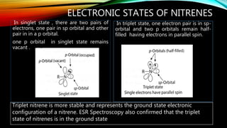 Nitrenes slideshare Reactive intermediates | PPTX