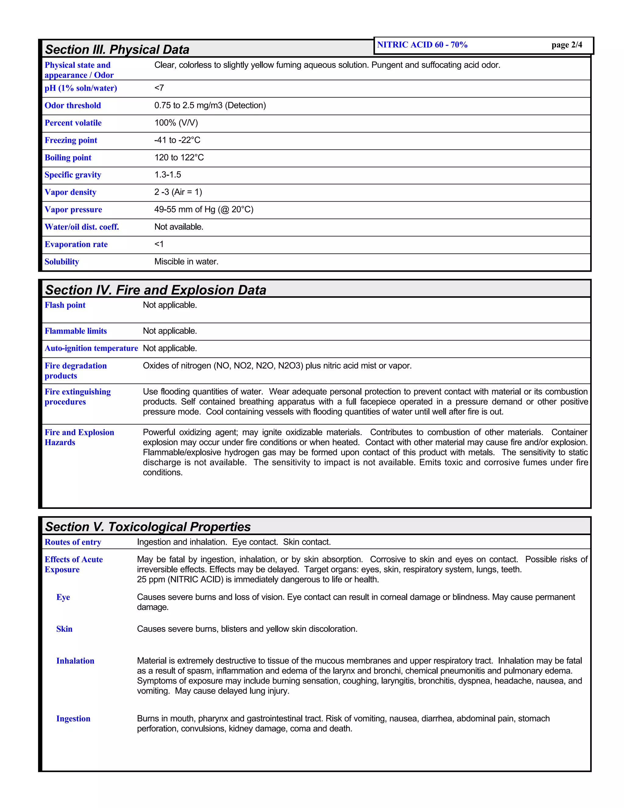 Nitric acid | PDF
