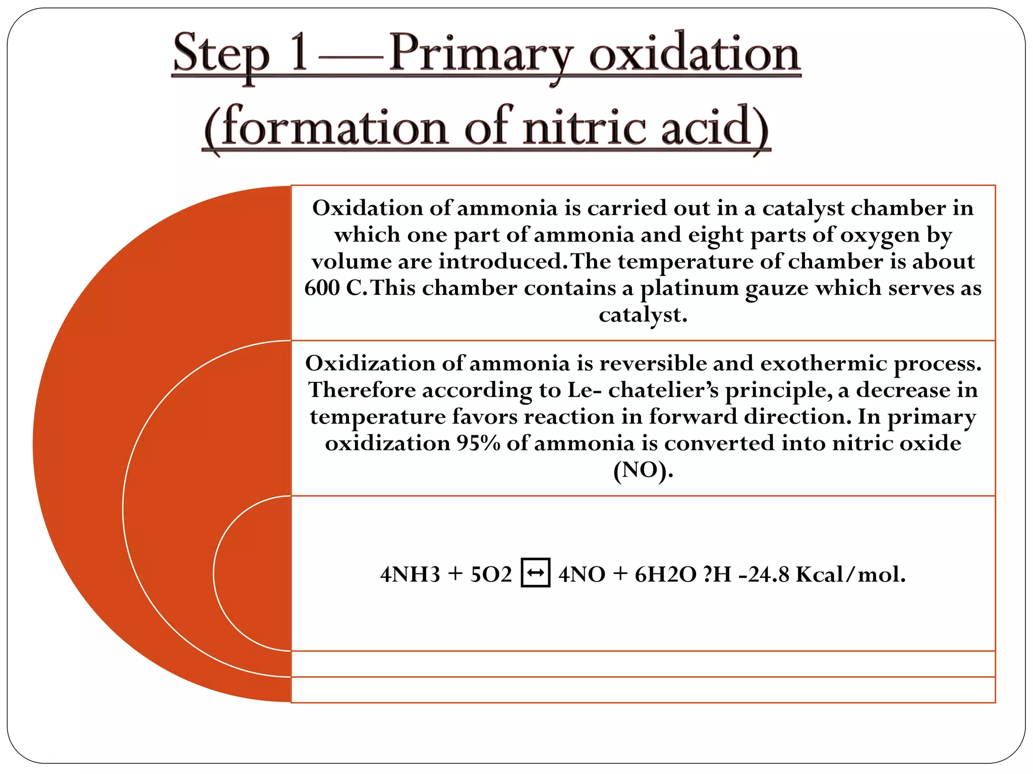 Nitric acid | PDF