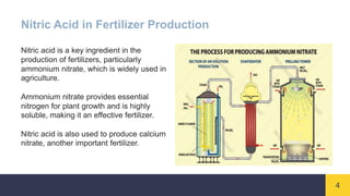 Nitric Acid.pptx
