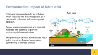 Nitric Acid.pptx