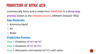 Nitric Acid Production and process control.pptx