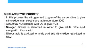 Nitric acid and hydrochloric acid | PDF