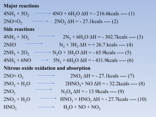 Nitric acid by oxidation process | PPTX