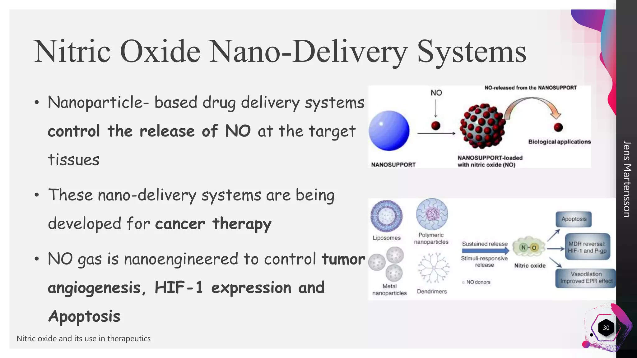Nitric Oxide and its role in therapeutics.pptx