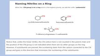 NITRILES and Its Functional groups.pptx