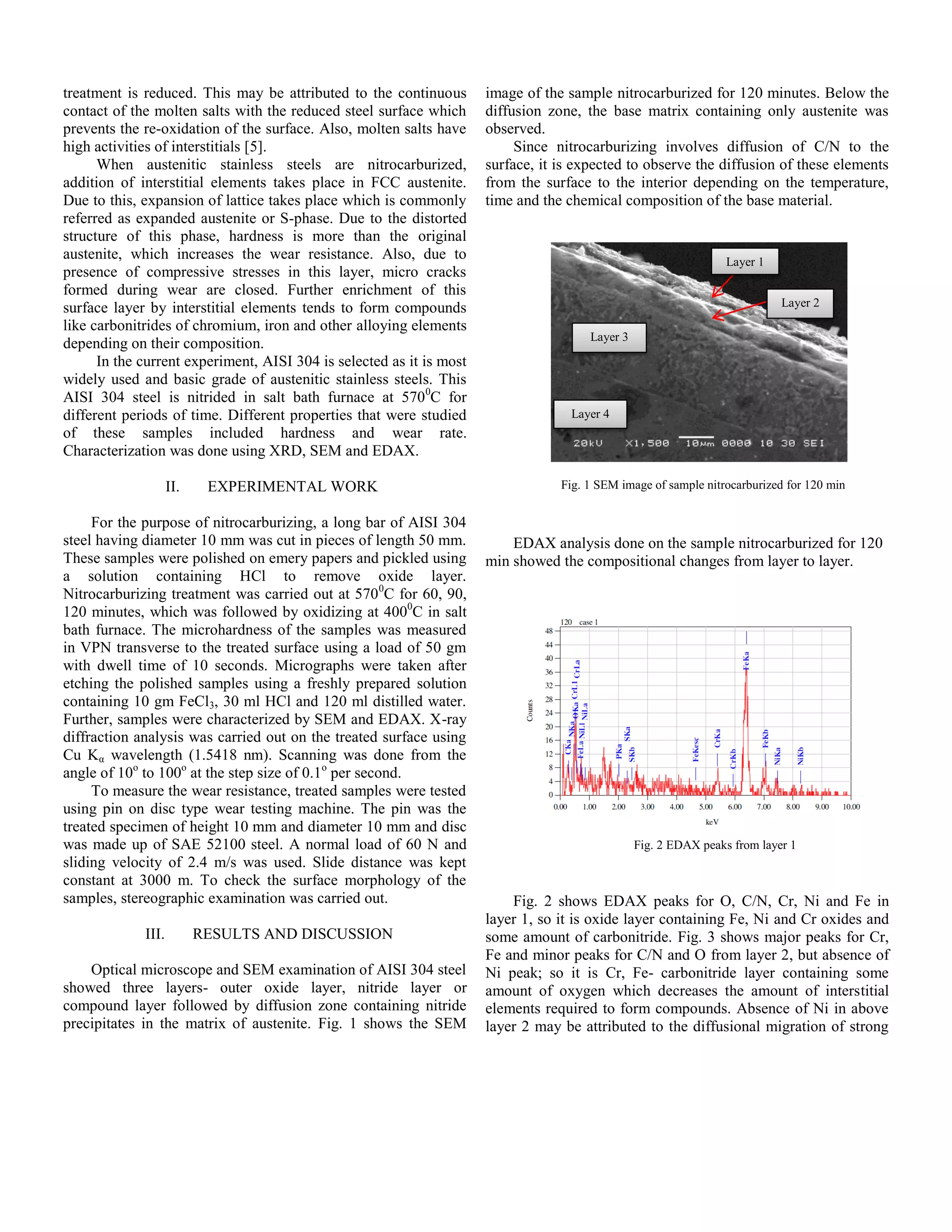 Nitrocarburizing of austenitic stainless steels paper presentation | PDF