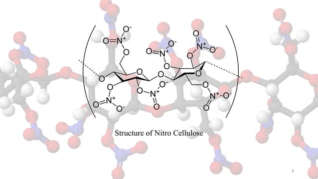 Nitro cellulose | PPTX