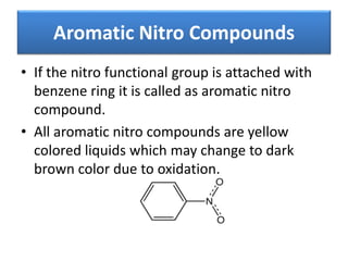 Nitro compounds | PPTX