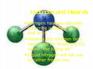 Nitrogen | PPT