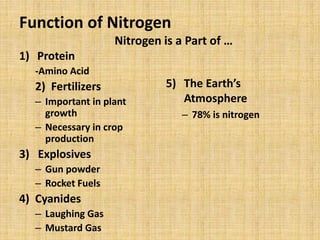Nitrogen | PPTX