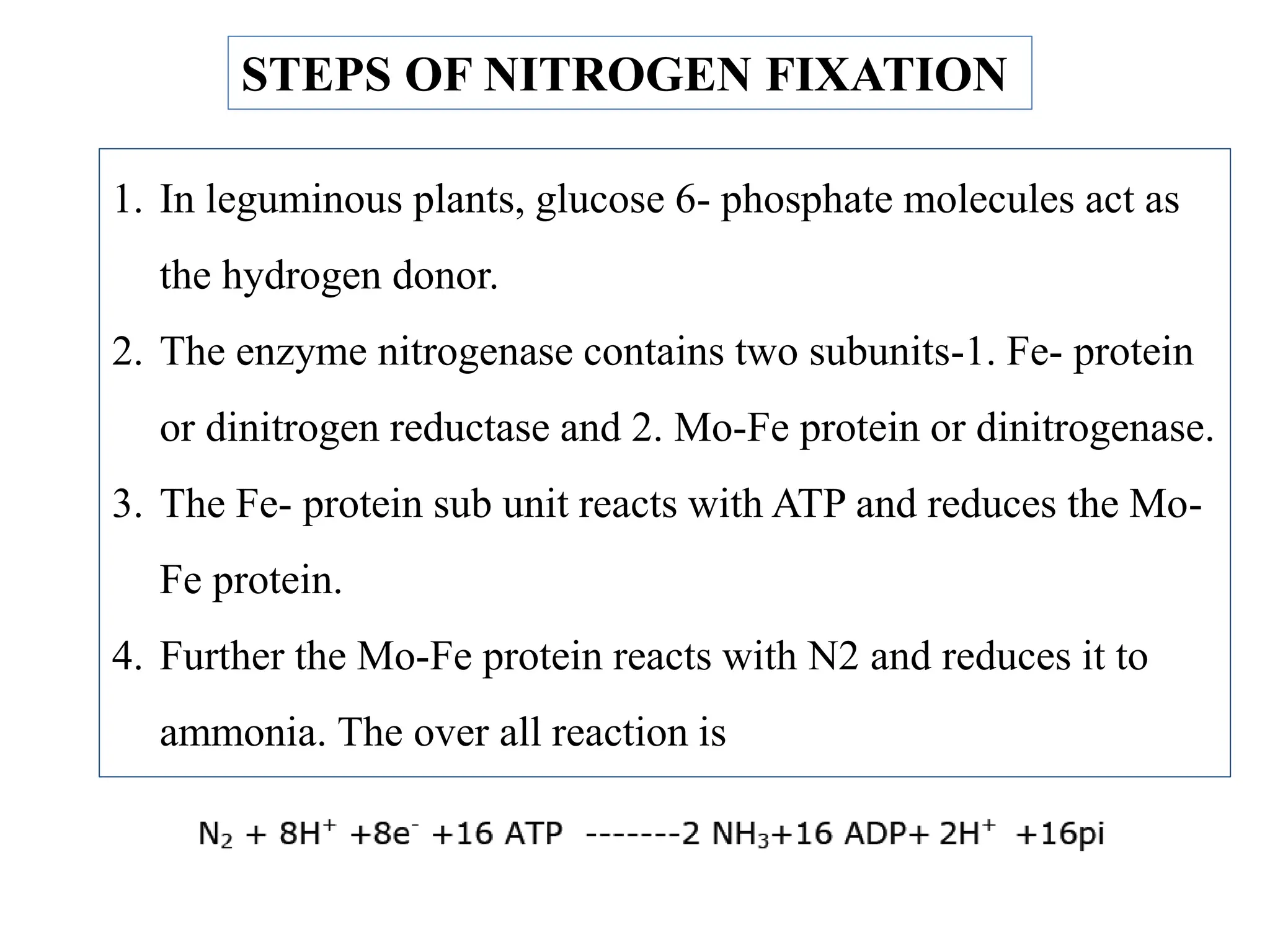 nitrogen cycle and biological nitrogen fixation | PPT