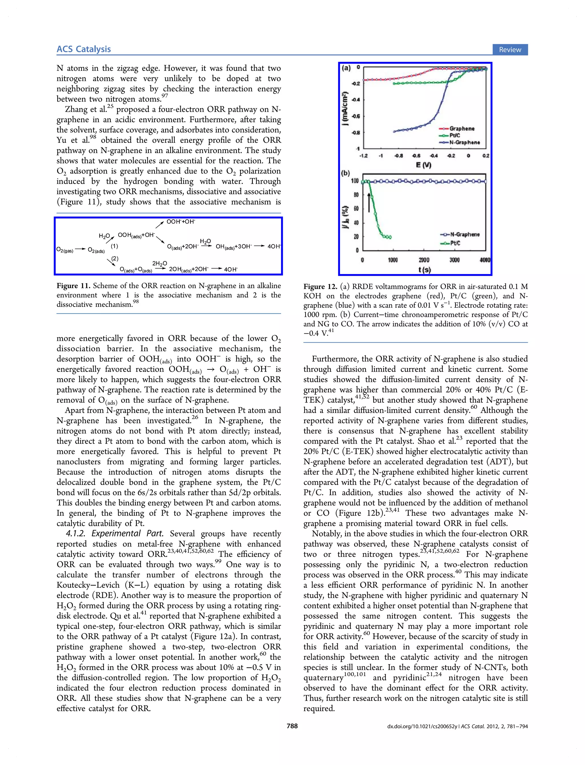 Nitrogen doped graphene | PDF