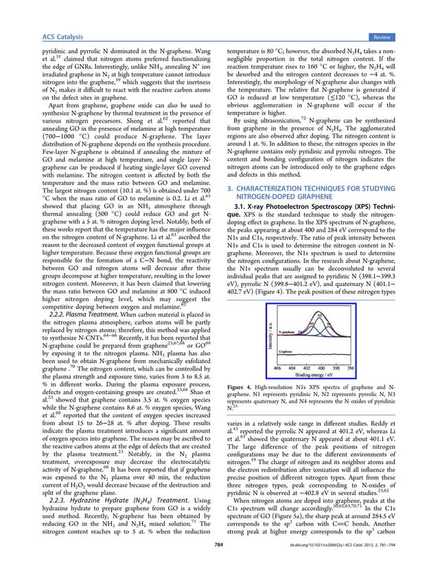 Nitrogen doped graphene | PDF