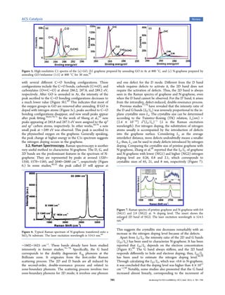 Nitrogen doped graphene | PDF