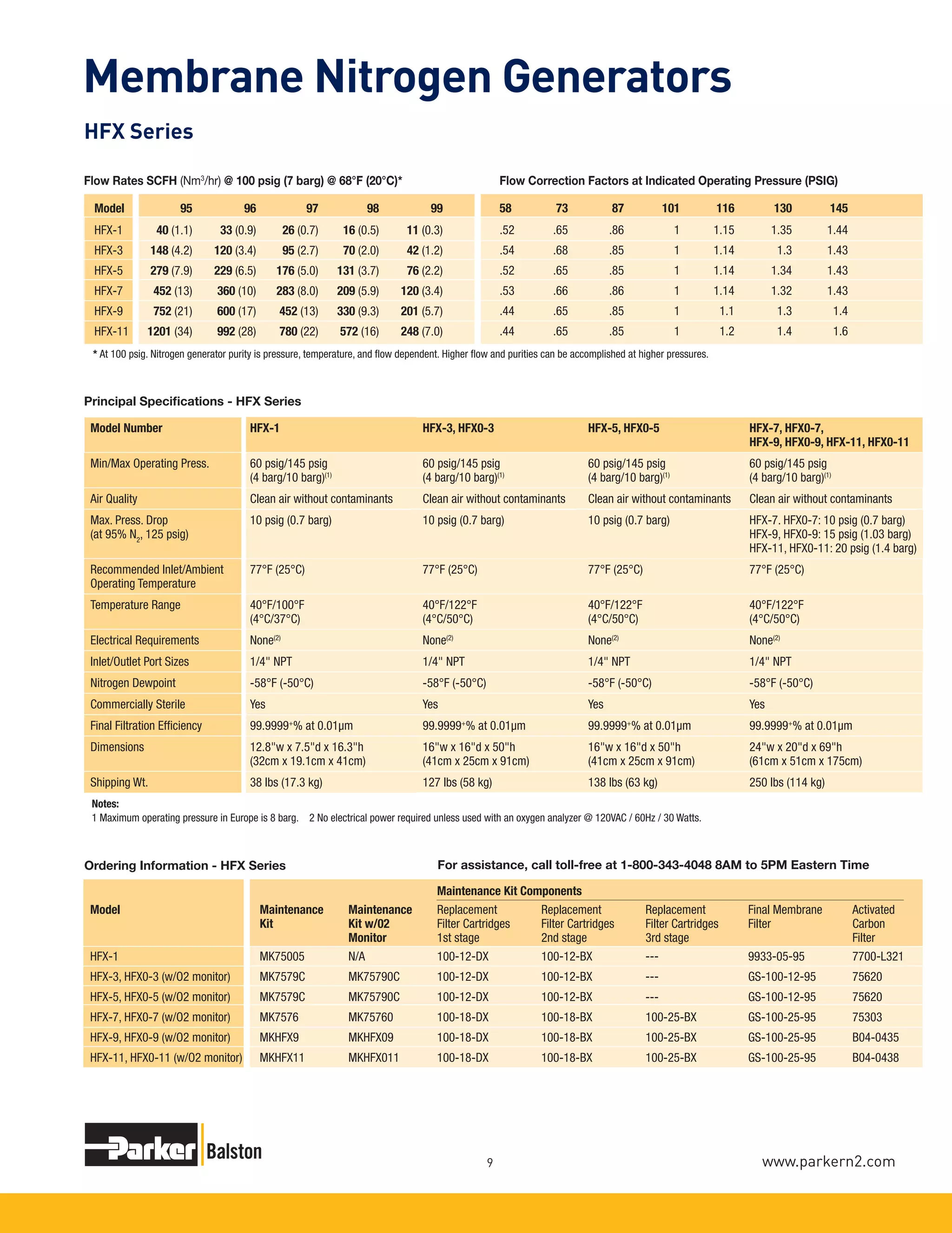 Nitrogen Generator Systems for Industrial Applications | PDF