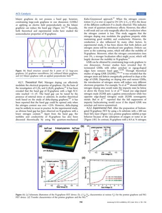 Nitrogen review on recent progress in nitrogen-doped graphene synthesis ...