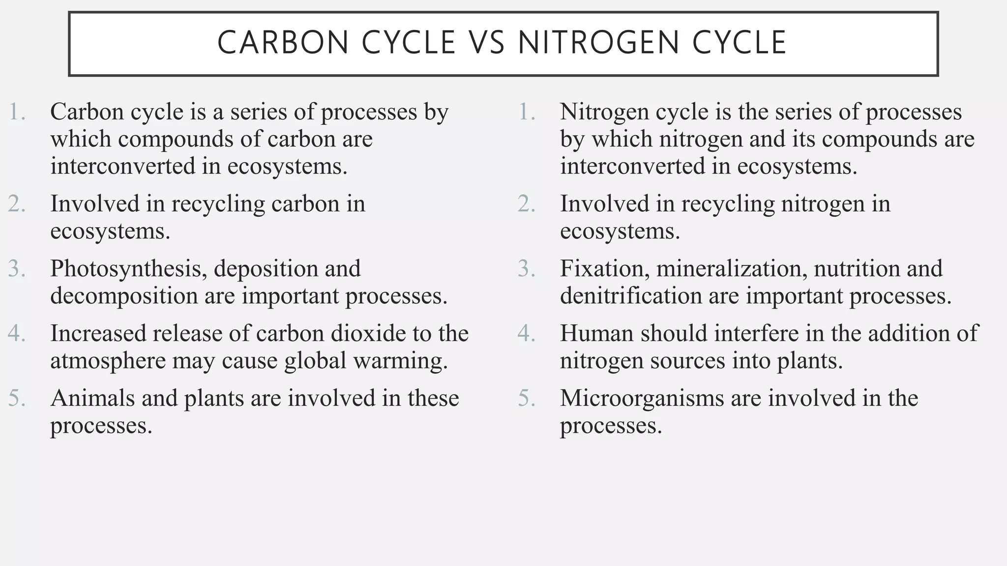 Nitrogen and carbon cycle | PPTX