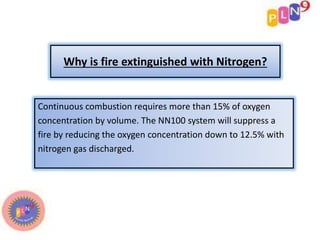 Nitrogen as a suppression for fire hazards | PPTX