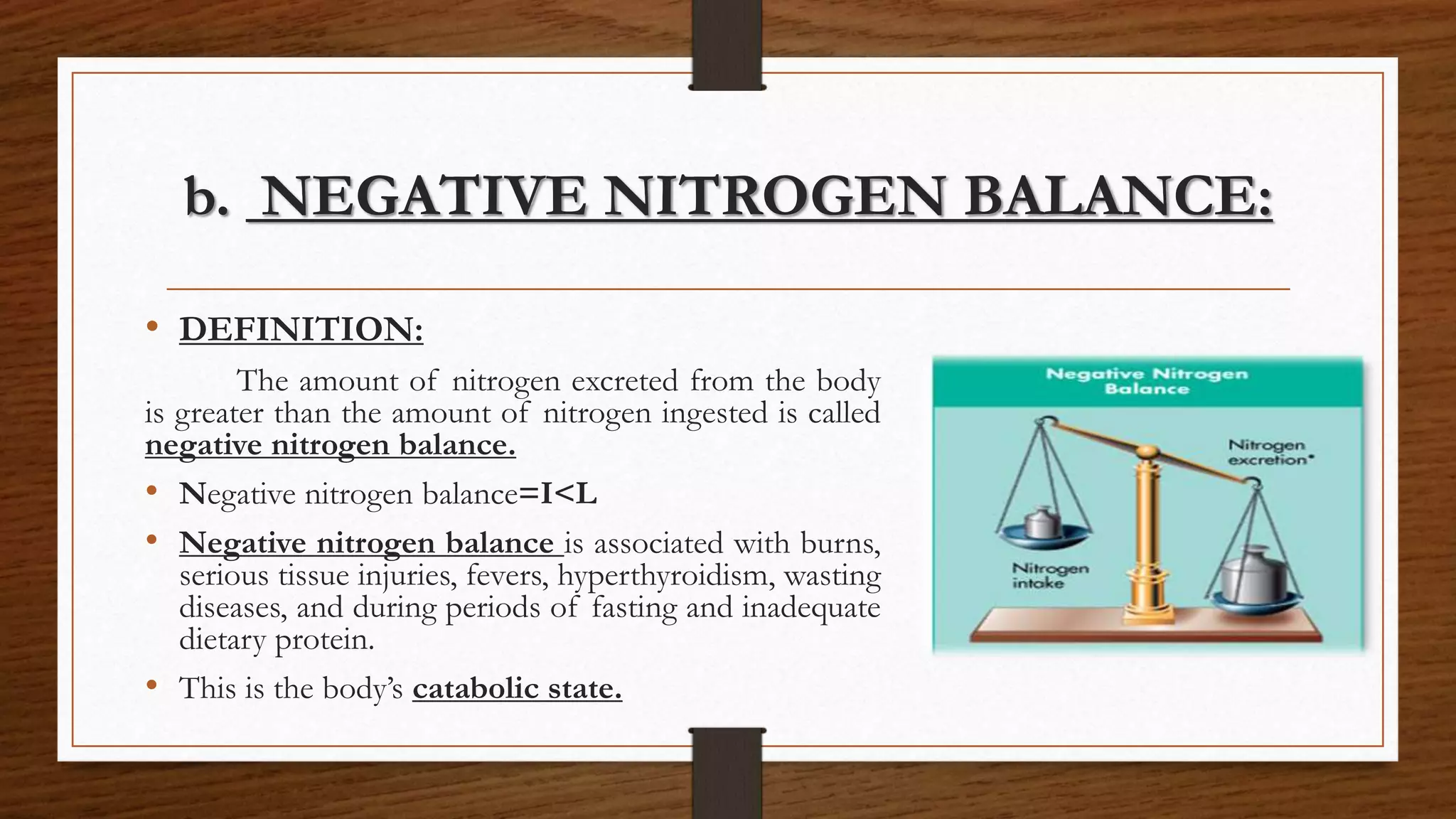 Nitrogen balance ppt | PPTX