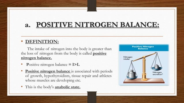 Nitrogen balance ppt | PPTX