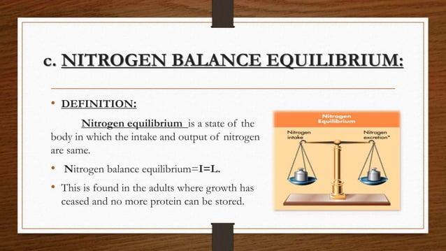 Nitrogen balance ppt | PPTX