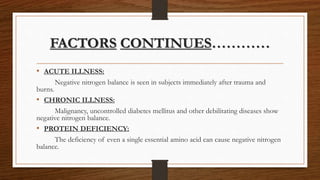 Nitrogen balance ppt | PPTX