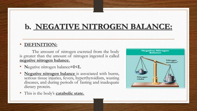 Nitrogen balance ppt | PPT