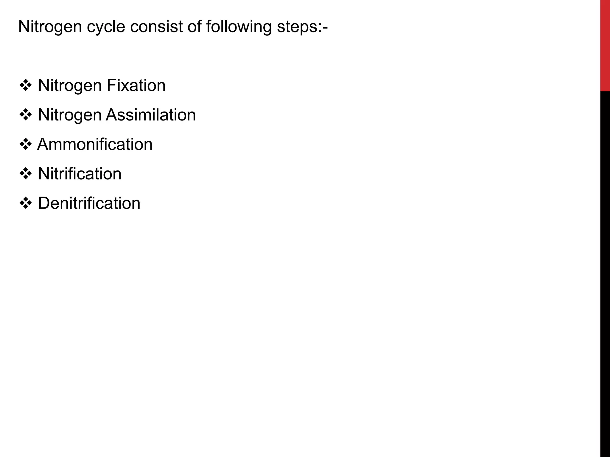 Nitrogen cycle and NITROGEN FIXATION | PPTX