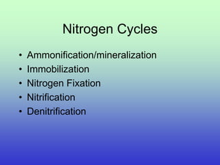 Nitrogen Cycle.ppt