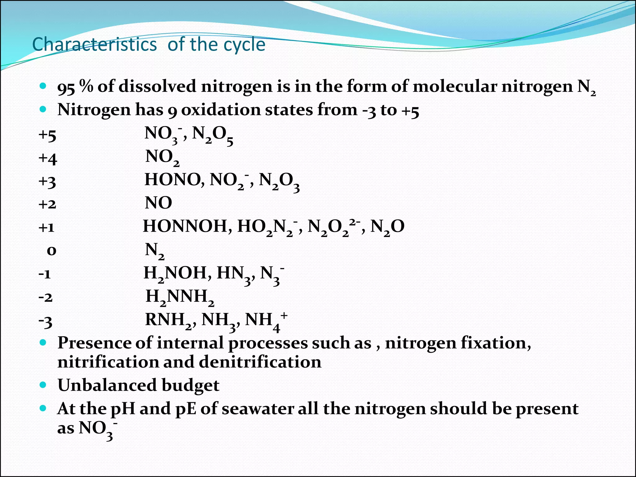 Nitrogen cycle .pdf