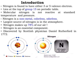 Nitrogen Cycle-Forms, chemical reactions, & Steps.pptx