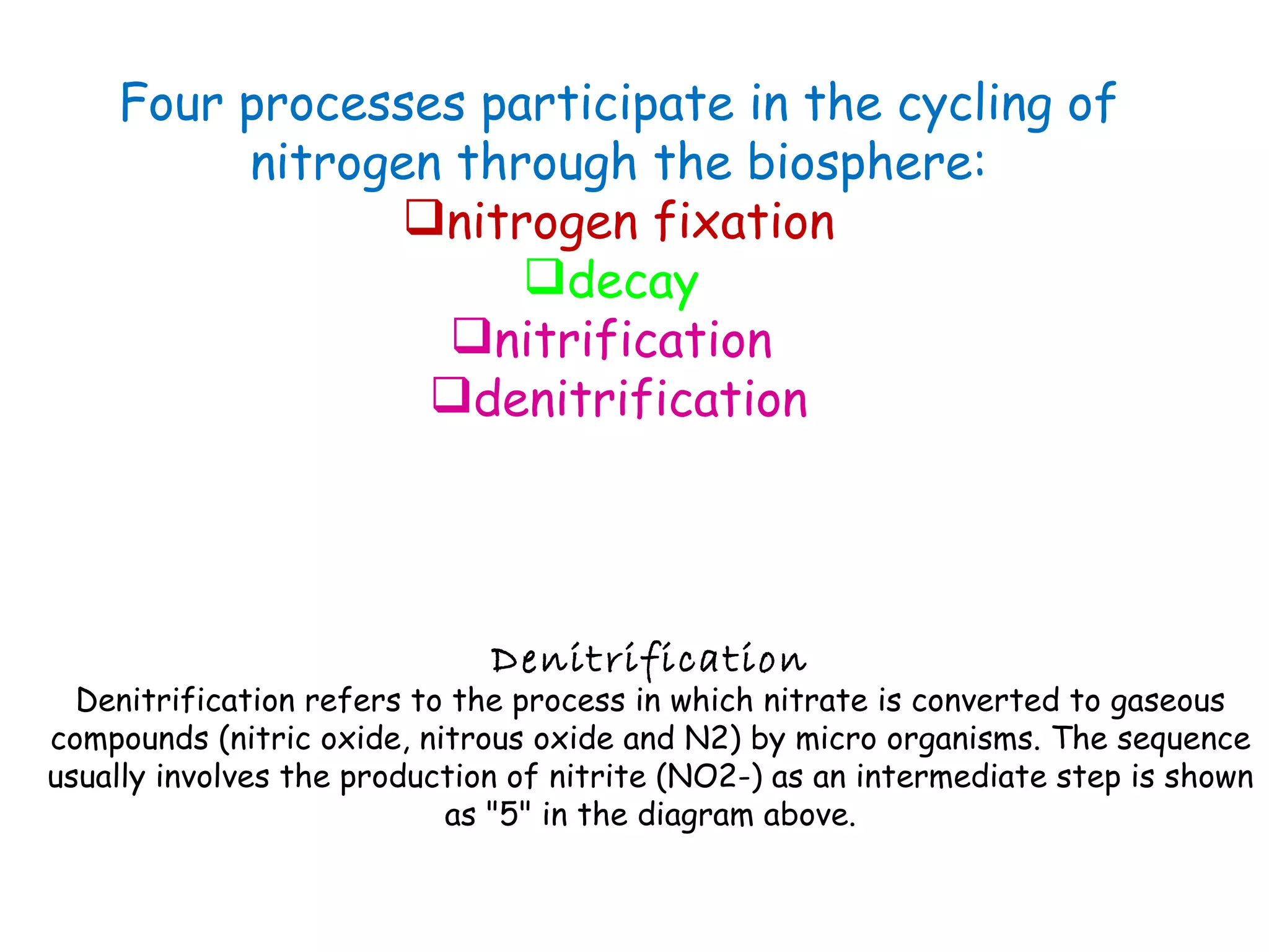 NITROGEN CYCLE AND FIXATION | PPT