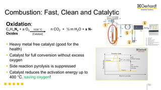 Nitrogen Determination Made Easy with DUMATHERM Combustion Analyzer | PDF