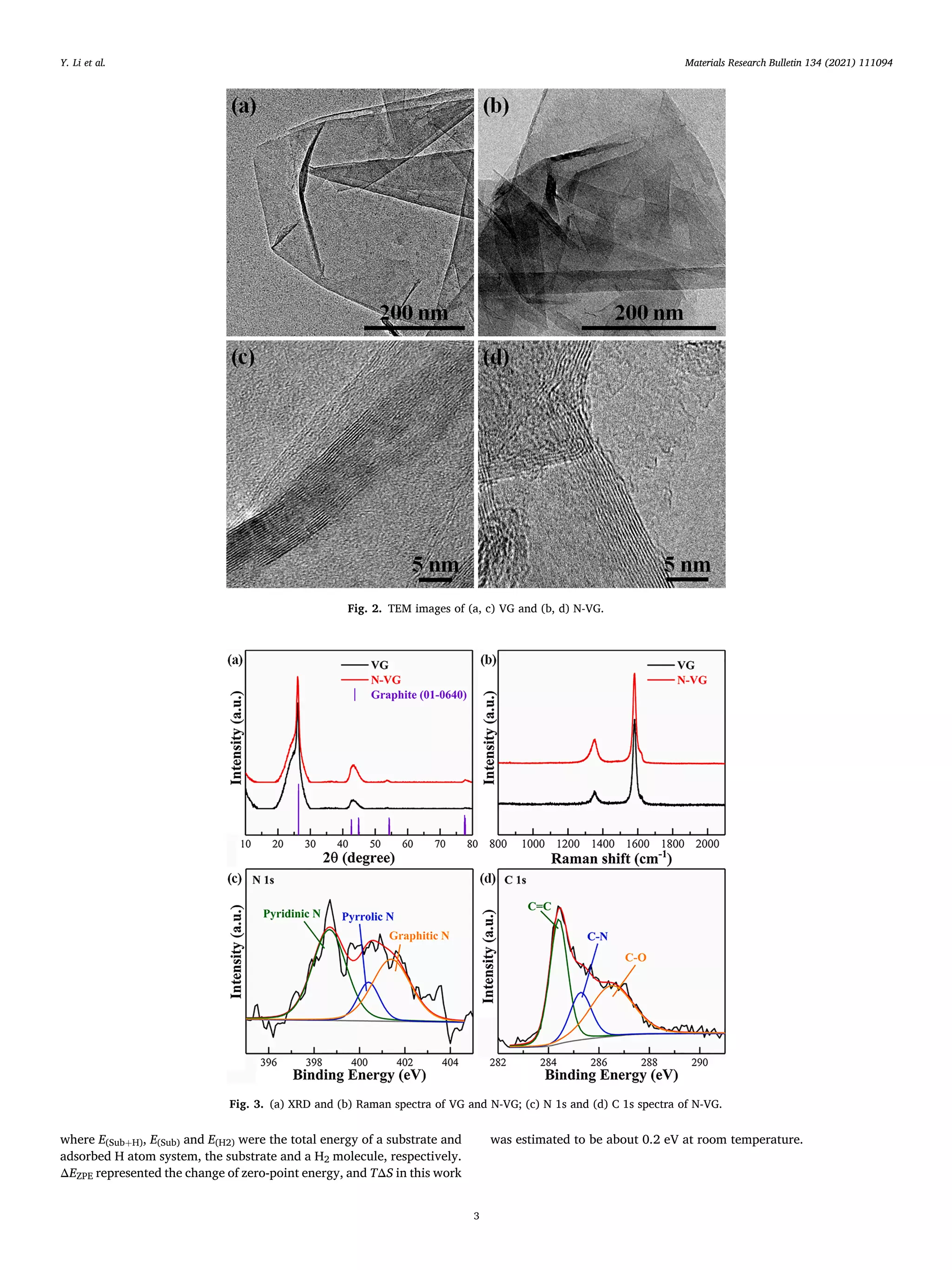 Nitrogendopedverticalgraphene.pdf | Chemistry | Science