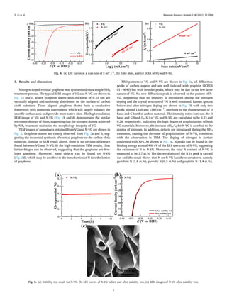 Nitrogendopedverticalgraphene.pdf | Chemistry | Science