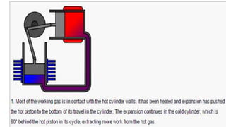 Nitrogen engine | PPT