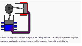 Nitrogen engine | PPT