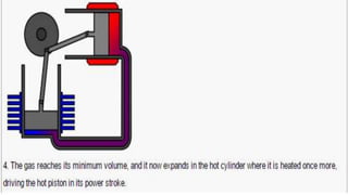 Nitrogen engine | PPT