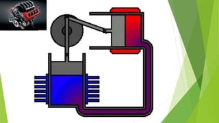 Nitrogen engine | PPT