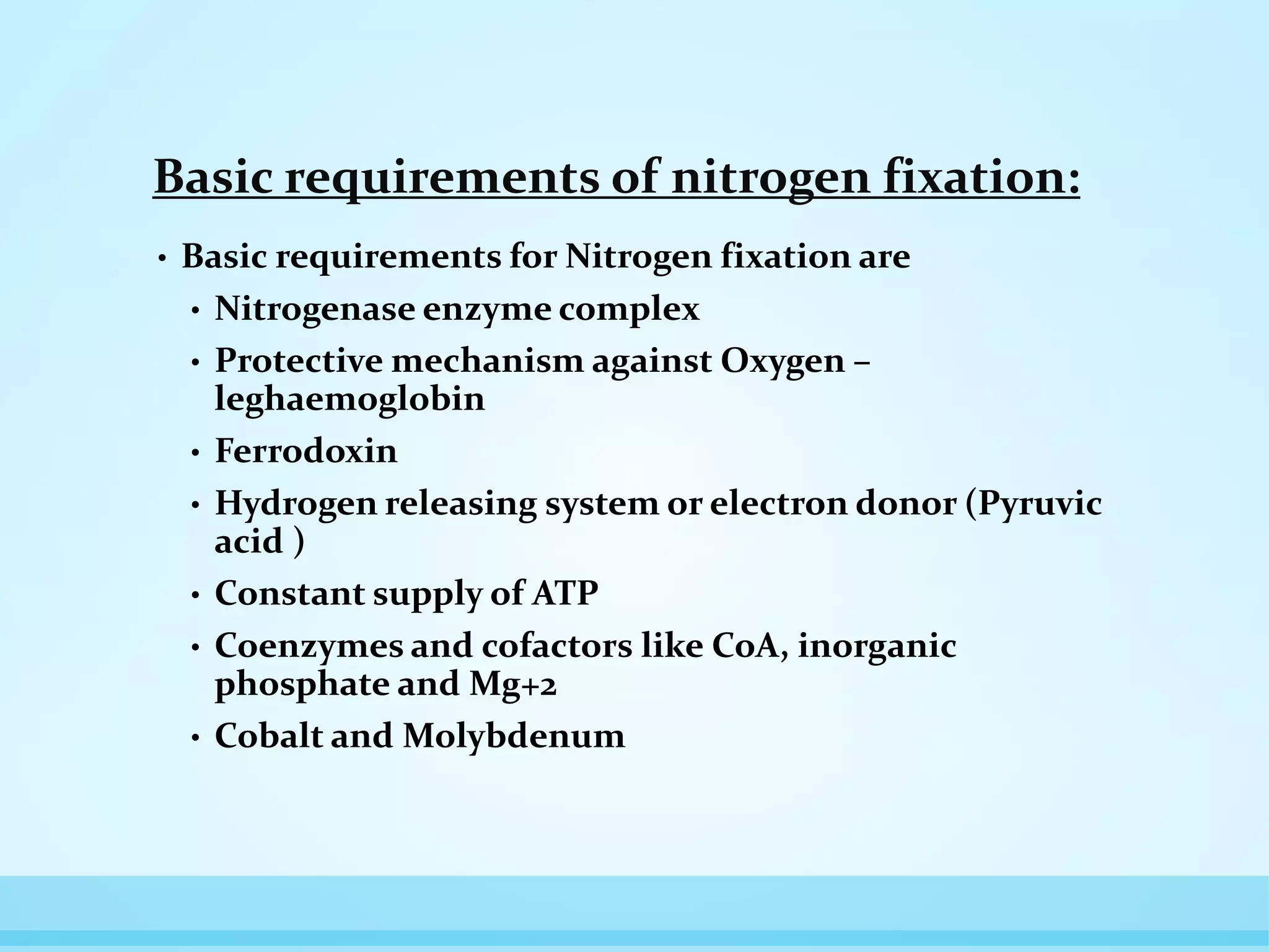 Nitrogen fixation | PPTX