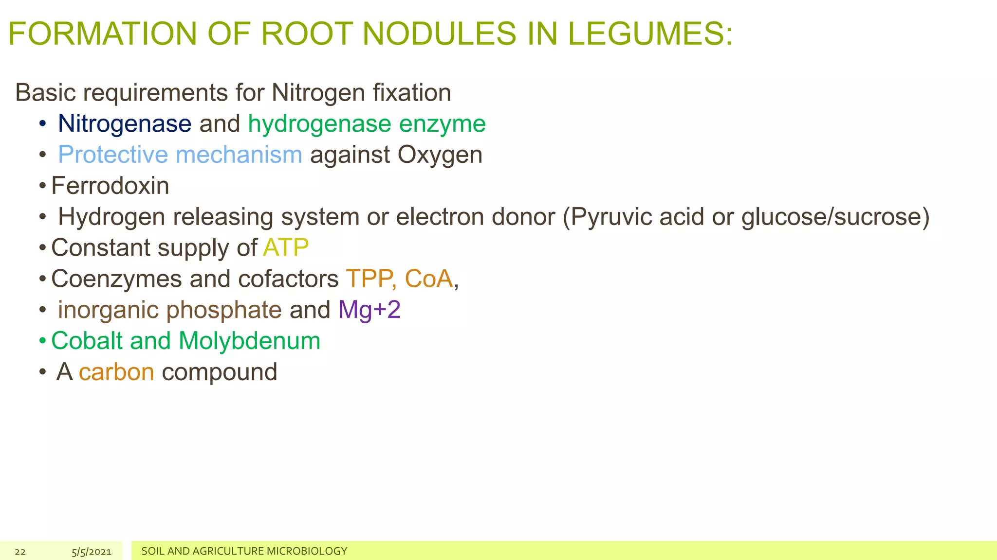 Nitrogen fixation | PPTX