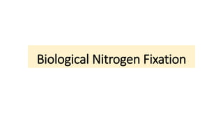 Biological method of Nitrogen fixation.pptx